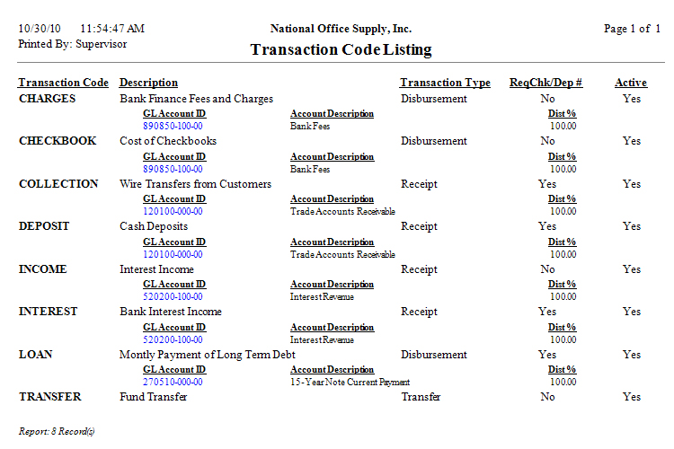 Click Image To Enlarge reduce View Click Image To Enlarge reduce View