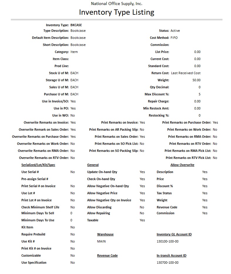 Click image to enlarge/reduce view